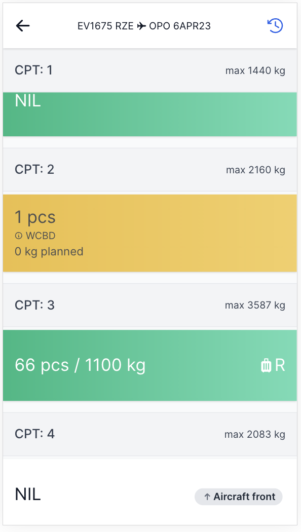 Zero-click Loadsheet